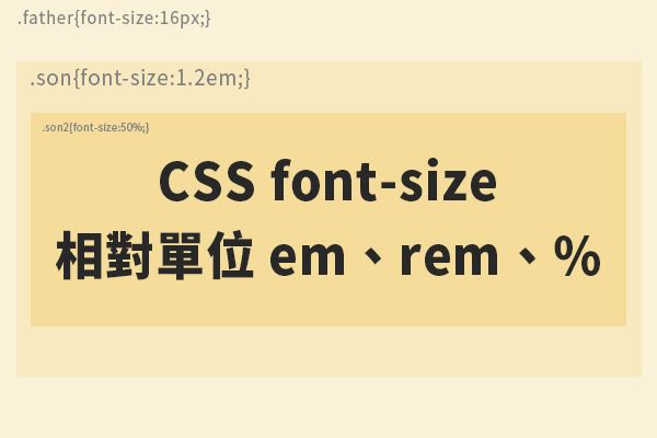 筆記 | 簡單理解CSS font-size的相對單位 em、rem、% · 這裡是YUKI